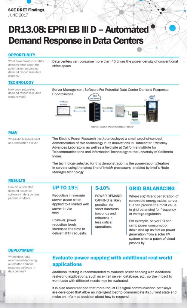 Data Center Demand Response via Server Power Management – Emerging Markets & Technologies