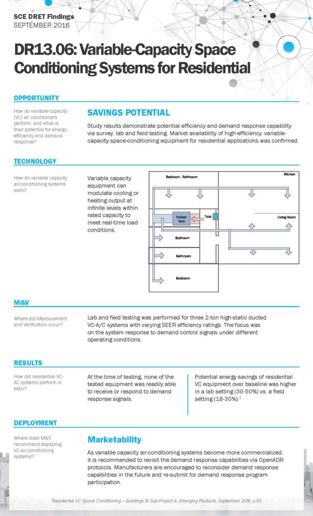 Variable-Capacity Space Conditioning Systems for Residential – Emerging ...