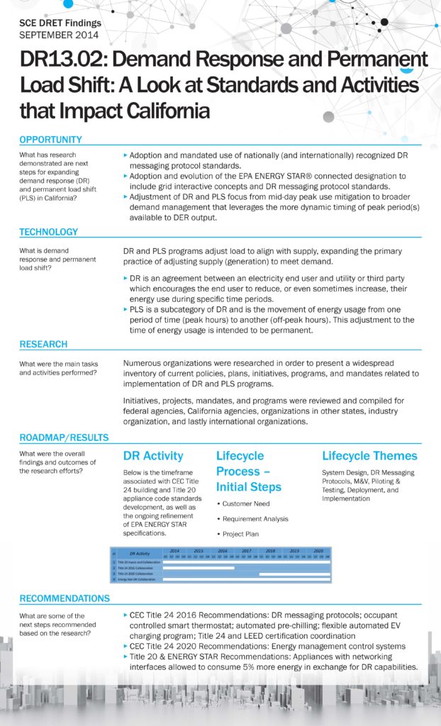 Demand Response and Permanent Load Shift – Emerging Markets & Technologies