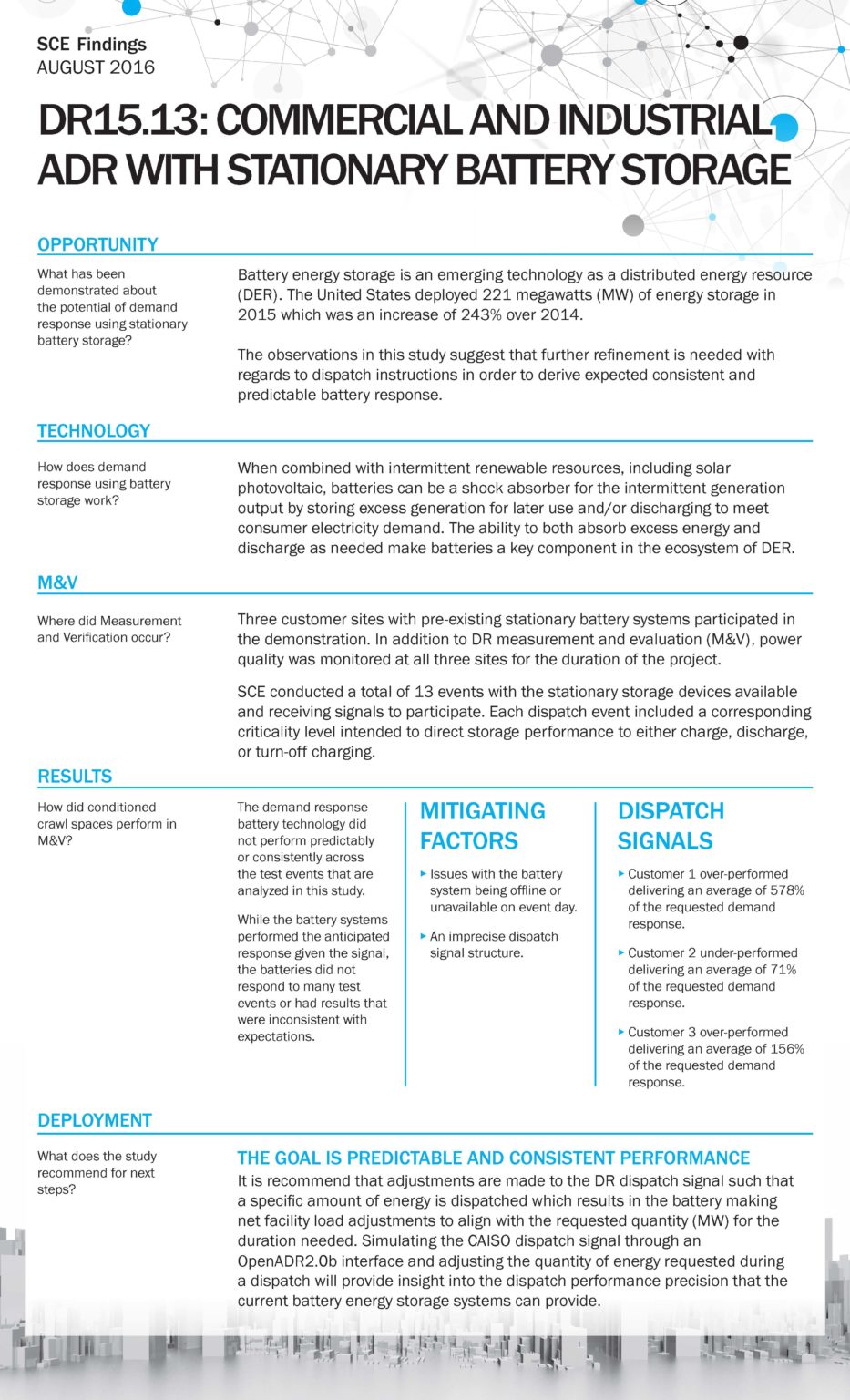 DR15.13 Infograph – Emerging Markets & Technologies